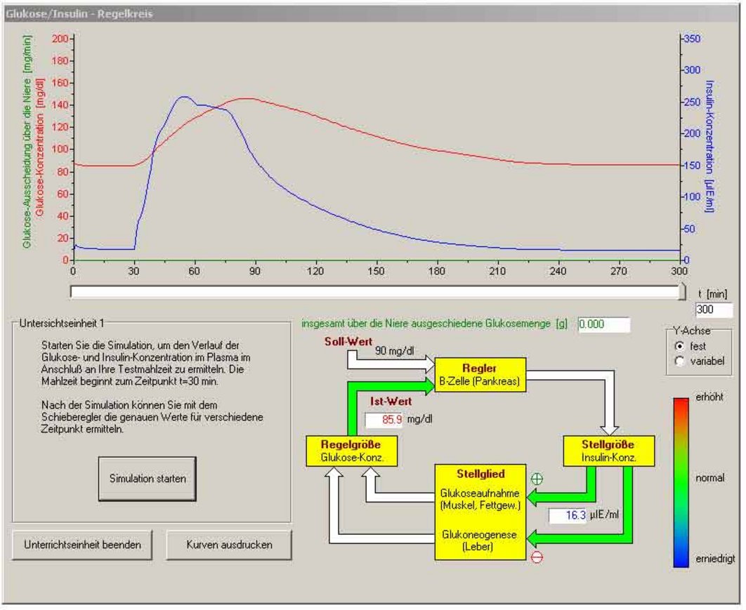 AG Thews | Julius-Bernstein-Institut für Physiologie ...